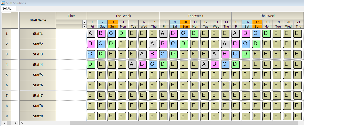 How do I create the shift pattern of ABCD?